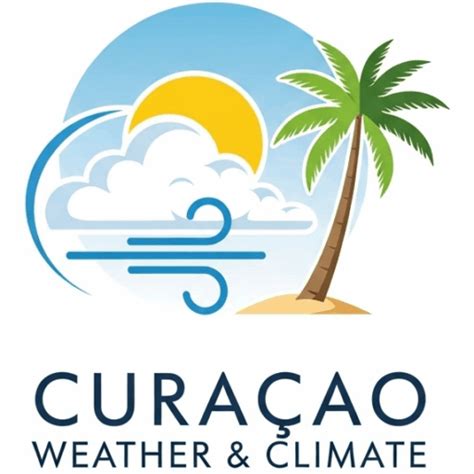Climate In Curaçao Complete Guide With Monthly Weather Overview