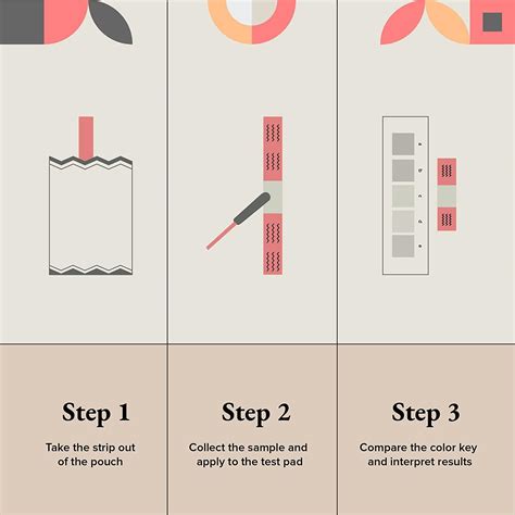 VAGINOX Vaginal PH Test Kit Monitor PH Balance Yeast Infection BV Test Strips For Women