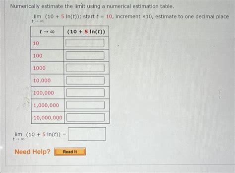 Solved Numerically Estimate The Limit Using A Numerical