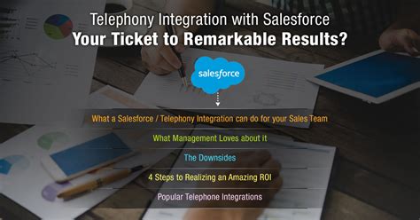 Telephony Integration With Salesforce Your Ticket To Remarkable Results