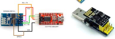 Microcontroladores Espressif Microdesys