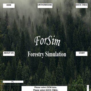Work Flow Diagram Realized Via GUI Download Scientific Diagram