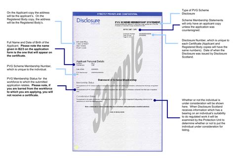 Pvg What Do They Check At Jaime Cardenas Blog