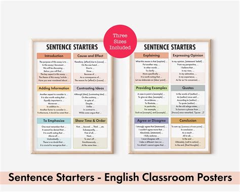 Sentence Starters Charts Improve Sentence Structure in English Writing Boho Classroom Décor
