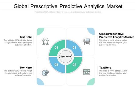 Global Prescriptive Predictive Analytics Market Ppt Powerpoint Presentation Slides Format Cpb