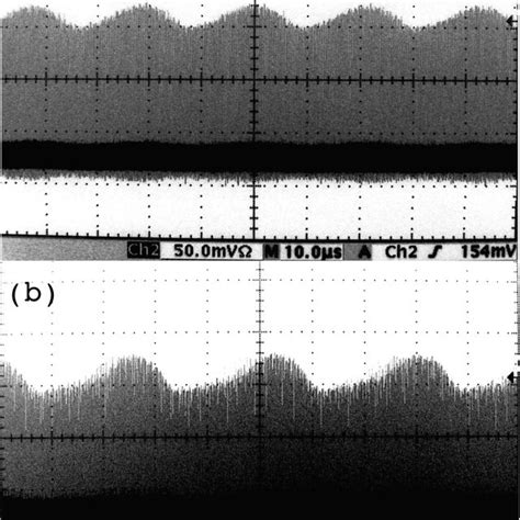Two Examples Of Long Period Pulsations A The Period Is Around 815