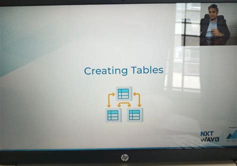 Ramana Vadde On Linkedin Day17 Nxtwave Ccbp Sql 30dayscodeofchallenge