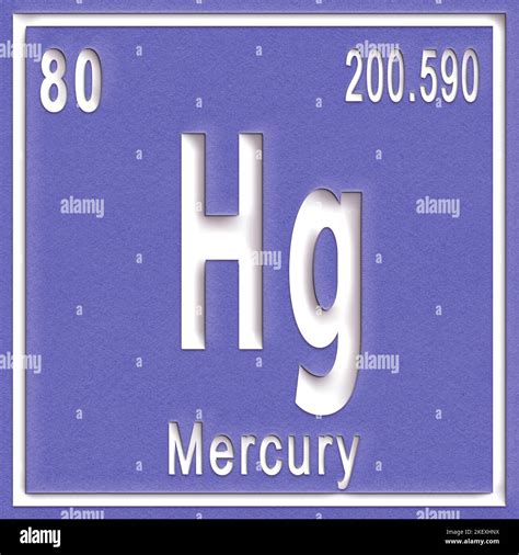 Mercury Chemical Element Sign With Atomic Number And Atomic Weight Periodic Table Element