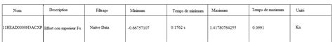 Solved Add Column Ni Community