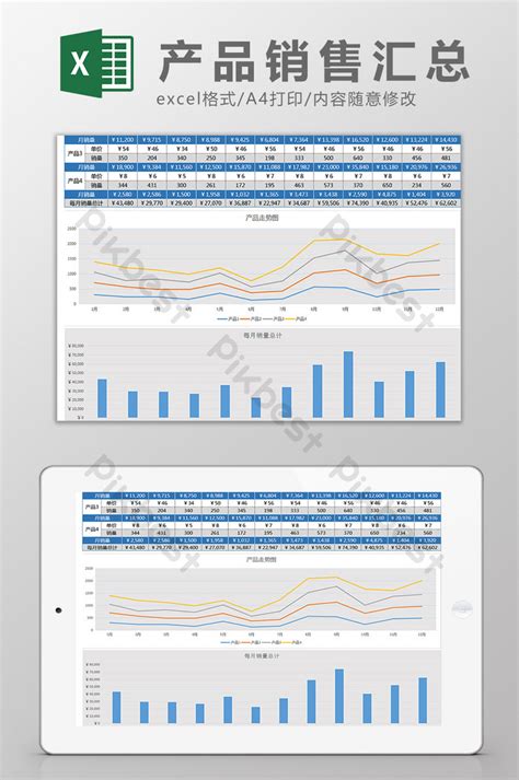 Product Monthly Sales Summary Analysis Data Chart Excel Template Excel XLS Template Free