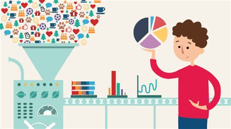 Unstructured Data Analysis