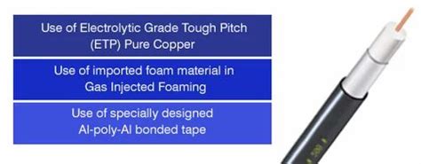 Coaxial Cable Trunk Distbn Branch And Drop Cables Manufacturer From Goa