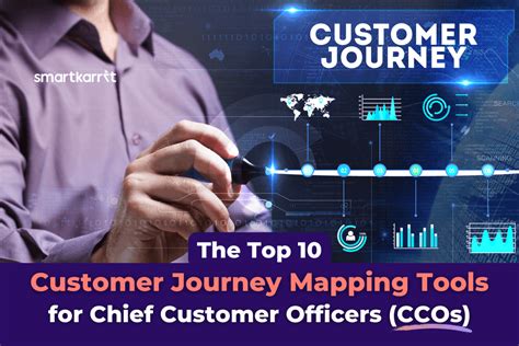 Customer Journey Mapping Tools Wiipolop