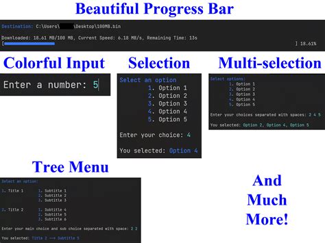 GitHub Dusrdev PrettyConsole High Performance Feature Rich And Easy To Use Wrap Over System