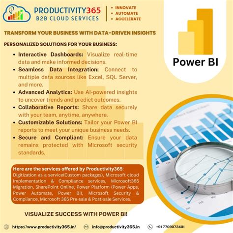 Powerbi Dataanalytics Enterprisedatamanagement Businessintelligence