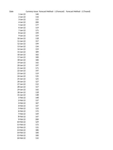 Forecasting Techniques Pdf