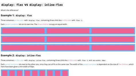 Flexbox Example Flex Vs Inline Flex