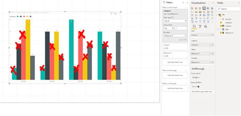 Country By Max Parameter To Each Date Microsoft Fabric Community