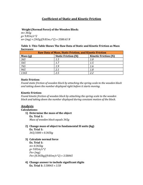 Coefficient Of Static And Kinetic Friction Lab Coefficient Of Static