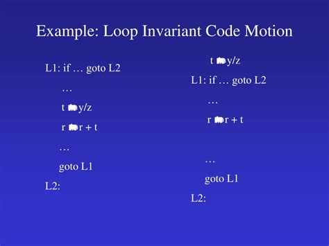 Ppt Introduction To Program Optimizations Chapter 11 Powerpoint Presentation Id9408727
