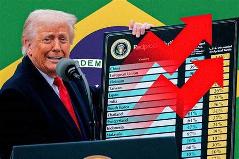 “dica” De Trump Teria Ajudado Investidores Senador Pede Investigação