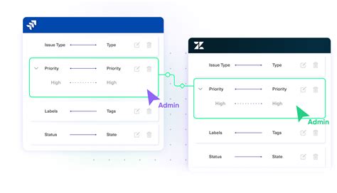 Bidirectional Real Time Jira Integration With Other Apps