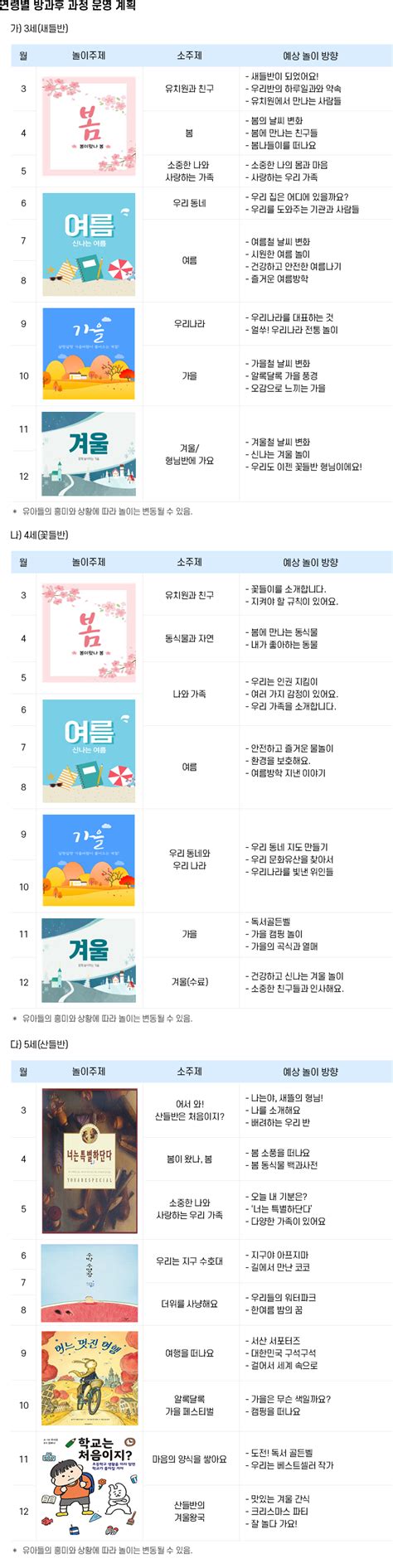 교육계획 연간교육계획