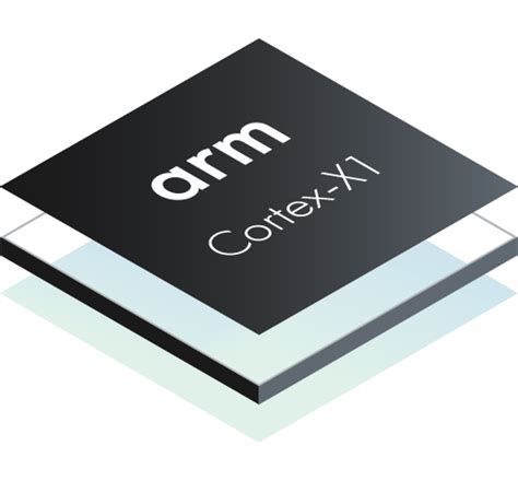 Cortex X The X Factor In Arms CPU Performance Architectures And Processors Blog Arm