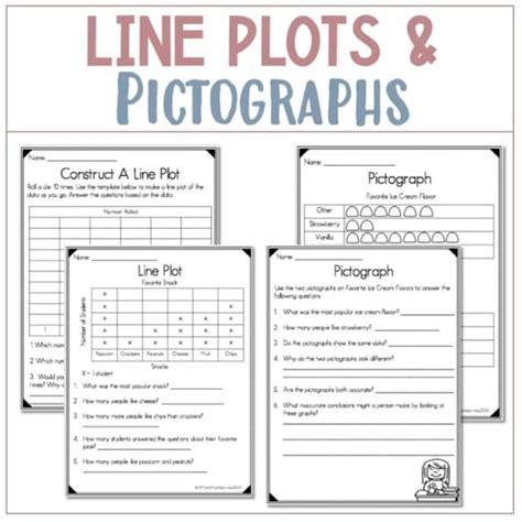 Data Management Graphing Unit Anchor Charts And Worksheets 4 Types Of Graphs