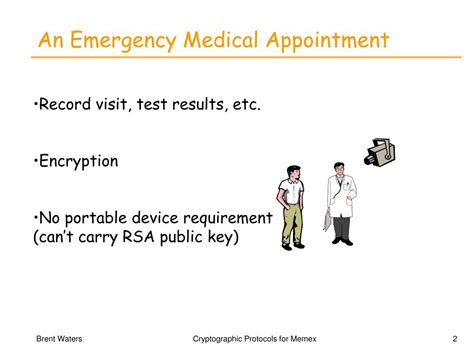 Ppt Fuzzy Identity Based Encryption Powerpoint Presentation Free Download Id 3317410