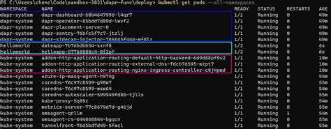 Dapr And Azure Functions Part 5b Deploying To Azure With Acr And Aks
