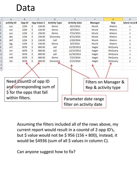PPT Data PowerPoint Presentation Free Download ID 5767712