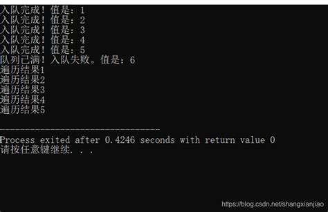 数据结构 队列 入队 遍历输出 判断队列是否已满。stdqueue是否满 Csdn博客