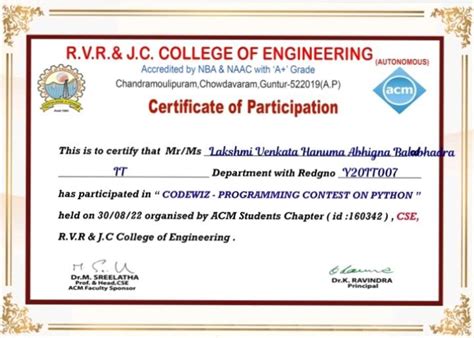 Balabhadra Abhigna On Linkedin Python Programming