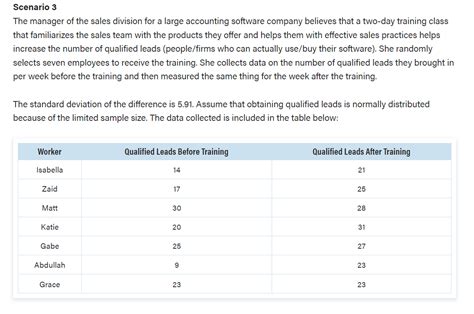 Solved Use Your Calculated Test Statistic And The Chegg Com