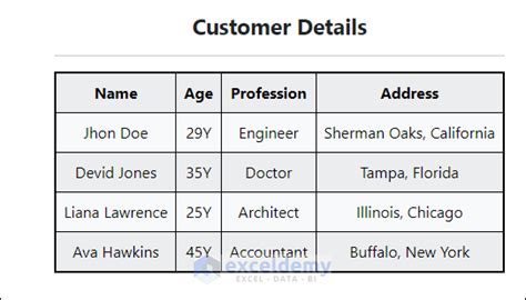 如何在excel中导入数据（从文本、csv、数据库、web 等）10种方法 知猫指南
