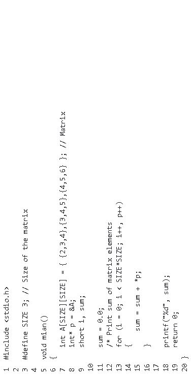 Solved 1 Explain The Following Line Of Code Int Sum