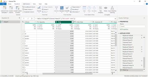Jahnvi Patel On Linkedin Datacleaning Powerquery Dataanalytics