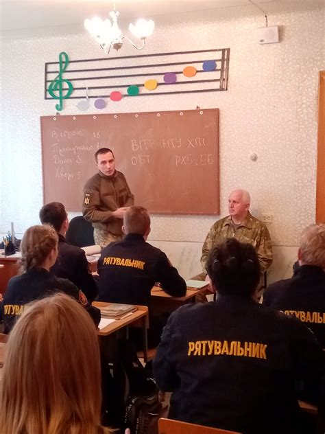 Тиждень військово патріотичного виховання Комунальний заклад «Харківський ліцей з посиленою