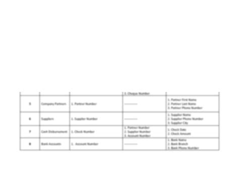 SOLUTION Solved Uml Diagram Studypool