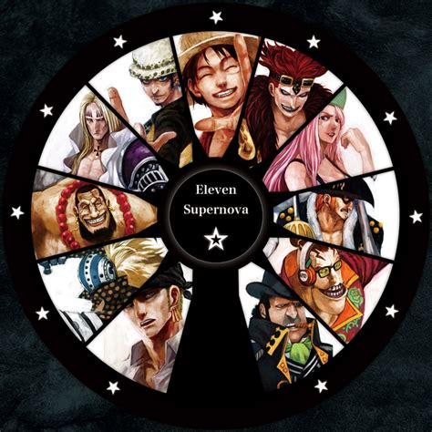 Supernovas One Piece Timeskip