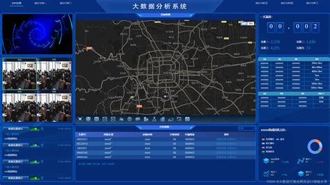大数据可视化网页设计源码分享 可视化编辑网站源码 CSDN博客