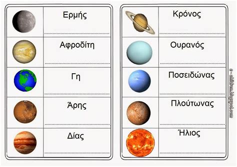 Pin On Πλανήτες