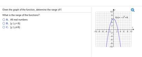 Solved Given The Graph Of The Function Determine The Range Chegg
