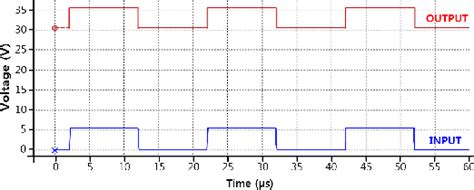 Figure 7 From Design Of Dc Level Shifter For Daisy Chain Interface Semantic Scholar