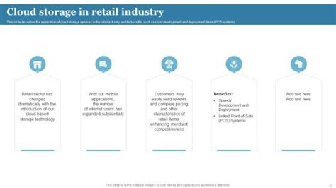 Cloud Computing Powerpoint Presentation Slides PPT PowerPoint