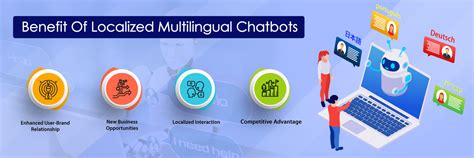 enhance and broaden your user support with localized multilingual chatbots fidel softech news