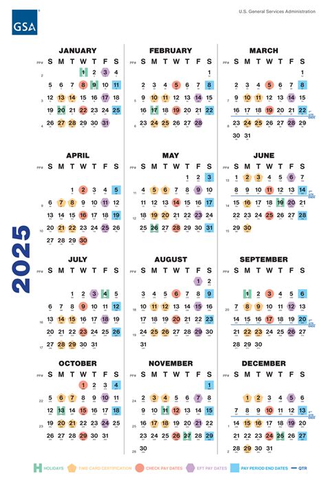 Printable Federal Pay Period Calendar 2025 Calendar Printable