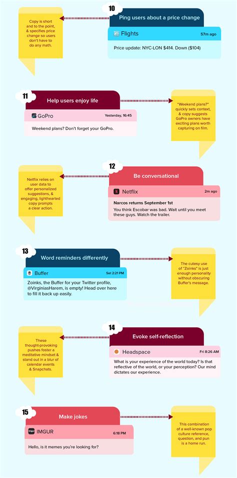 35 Push Notification Secrets From Todays Top Mobile App Infographic