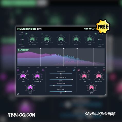 Free Tape Saturation Plugin In The Box Blog